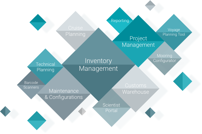 Marine Facilities Planning